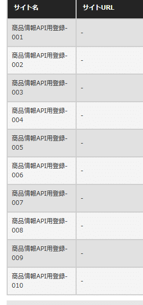 【アダルトアフィリエイト】FANZA APIで最初に設定しておいた方が後悔しないこと｜GEN