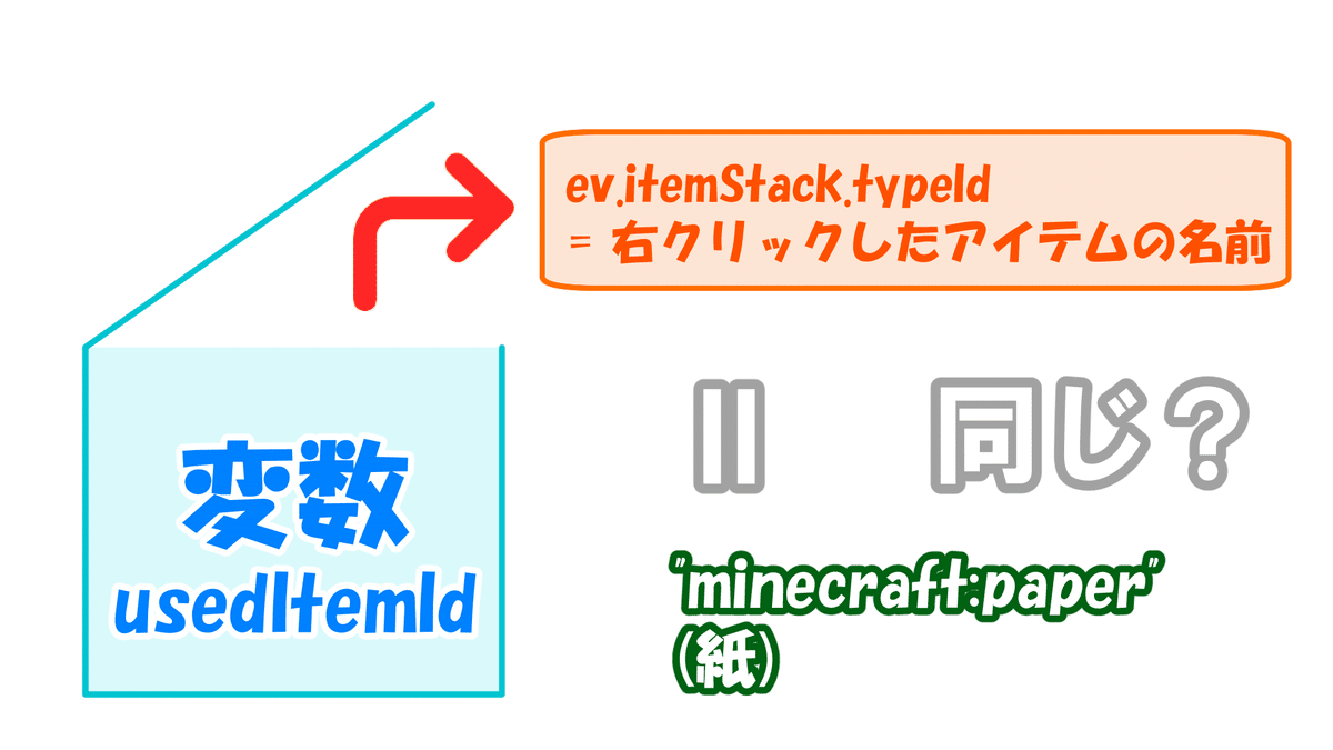 アドオンを作ってみよう！実践編『ScriptAPI』を完全攻略！その②【マインクラフト統合版1.21.111対応】｜YUKI ,【マイクラでゲーム開発！】