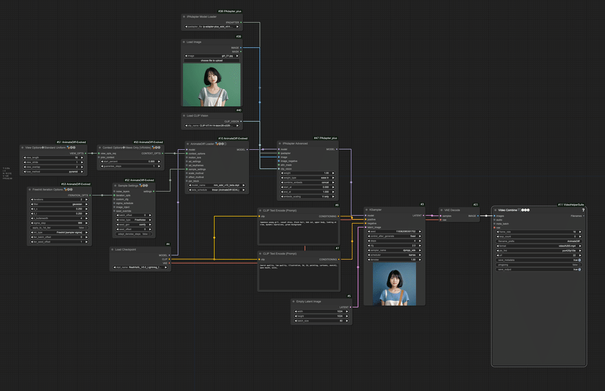 [ComfyMaster37] SDXL＋AnimateDiff＋IPAdapterで参照画像から動画を生成しよう！ #ComfyUI｜AICU