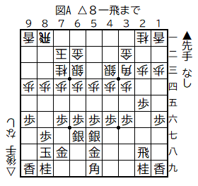2024/10/29『将棋_中盤力向上』右玉相手の戦い方のコツ｜竹下貴重