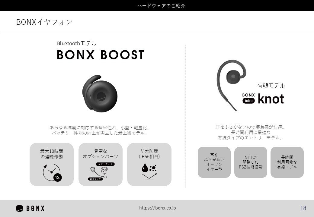 【MODE CHANGE 2024】「BONXが実現する『AIと人が協働した現場業務改革』の青写真」｜MODE Japan