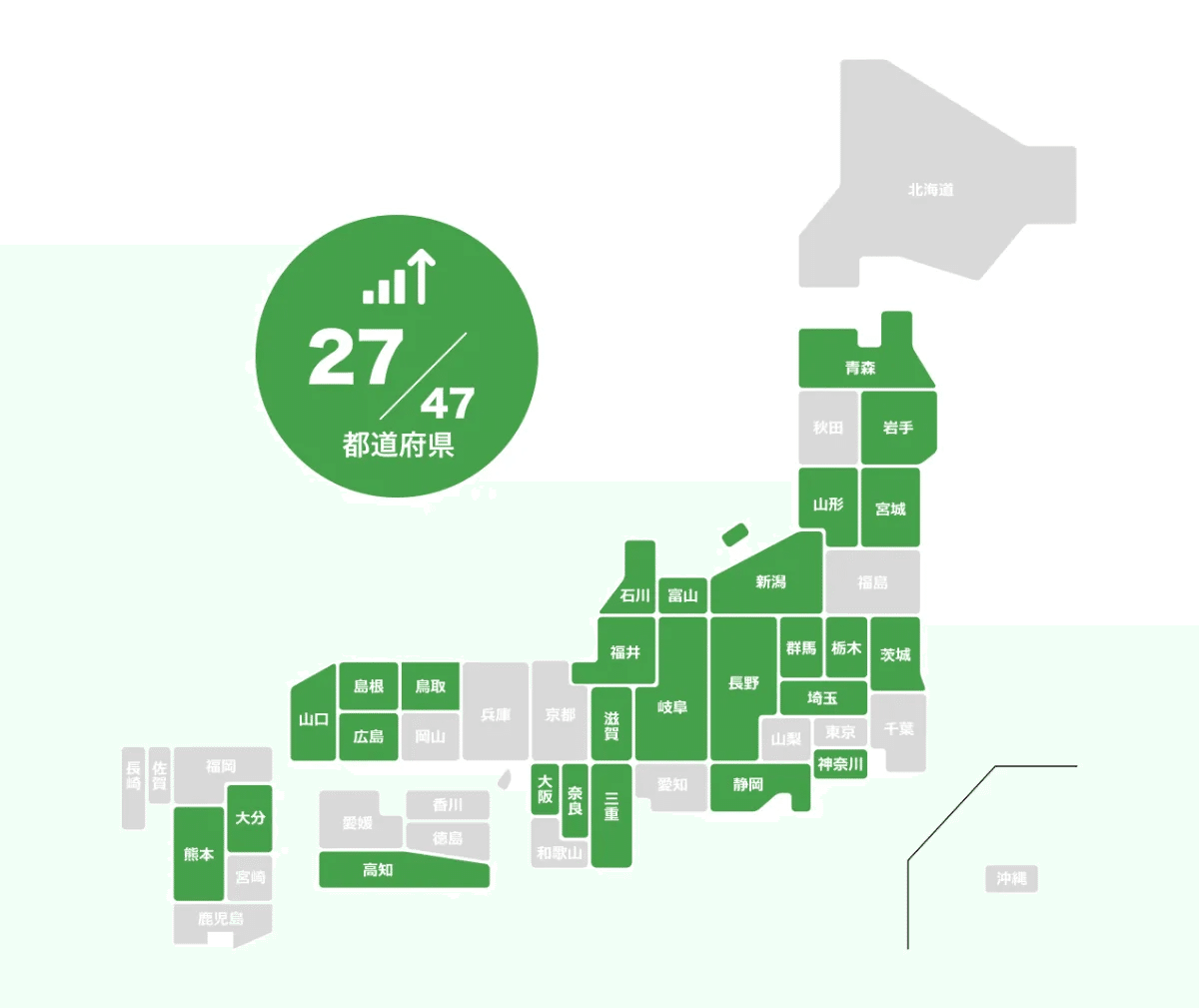 YAMAP（ヤマップ）の現在地点とこれから 〜 第10期、第11期決算公告によせて 〜｜YAMAP / ヤマップ