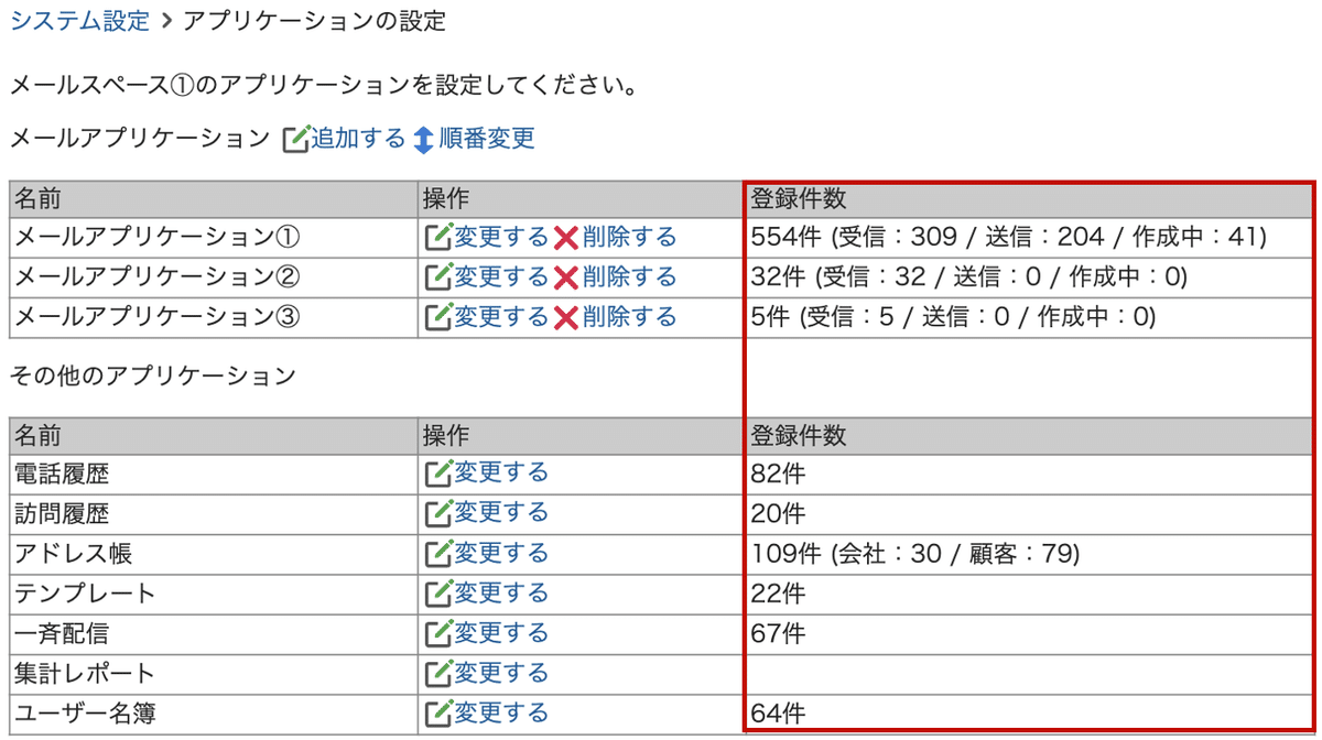 #28 ＜セミナーQA集＞ メールワイズ運用スタートガイドセミナー【Step1】基本的な使い方編｜mailwise_note