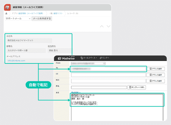 #26 kintoneからメールに転記できるフィールドタイプを増やす裏技｜mailwise_note