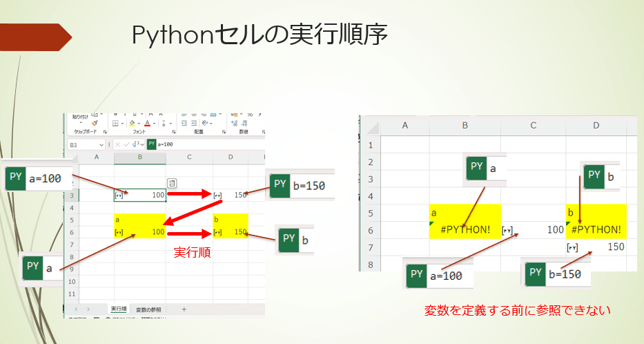 Python in Excel-1 基本操作｜rock204