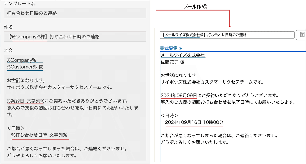 #26 kintoneからメールに転記できるフィールドタイプを増やす裏技｜mailwise_note