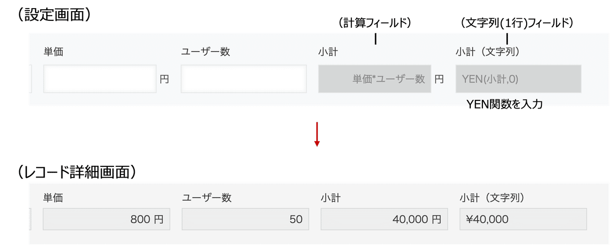 #26 kintoneからメールに転記できるフィールドタイプを増やす裏技｜mailwise_note