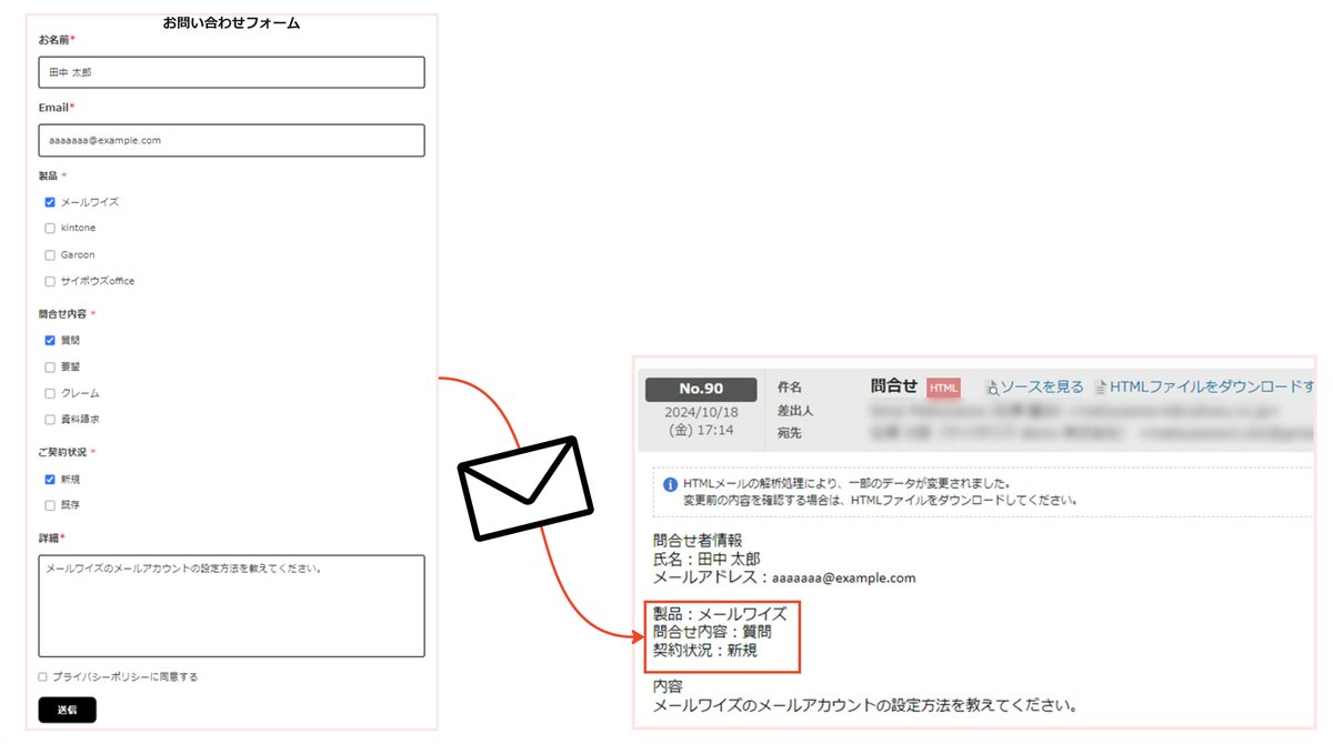 #17 メールのタグ付け＆集計 メールワイズでできる 管理/分析｜mailwise_note
