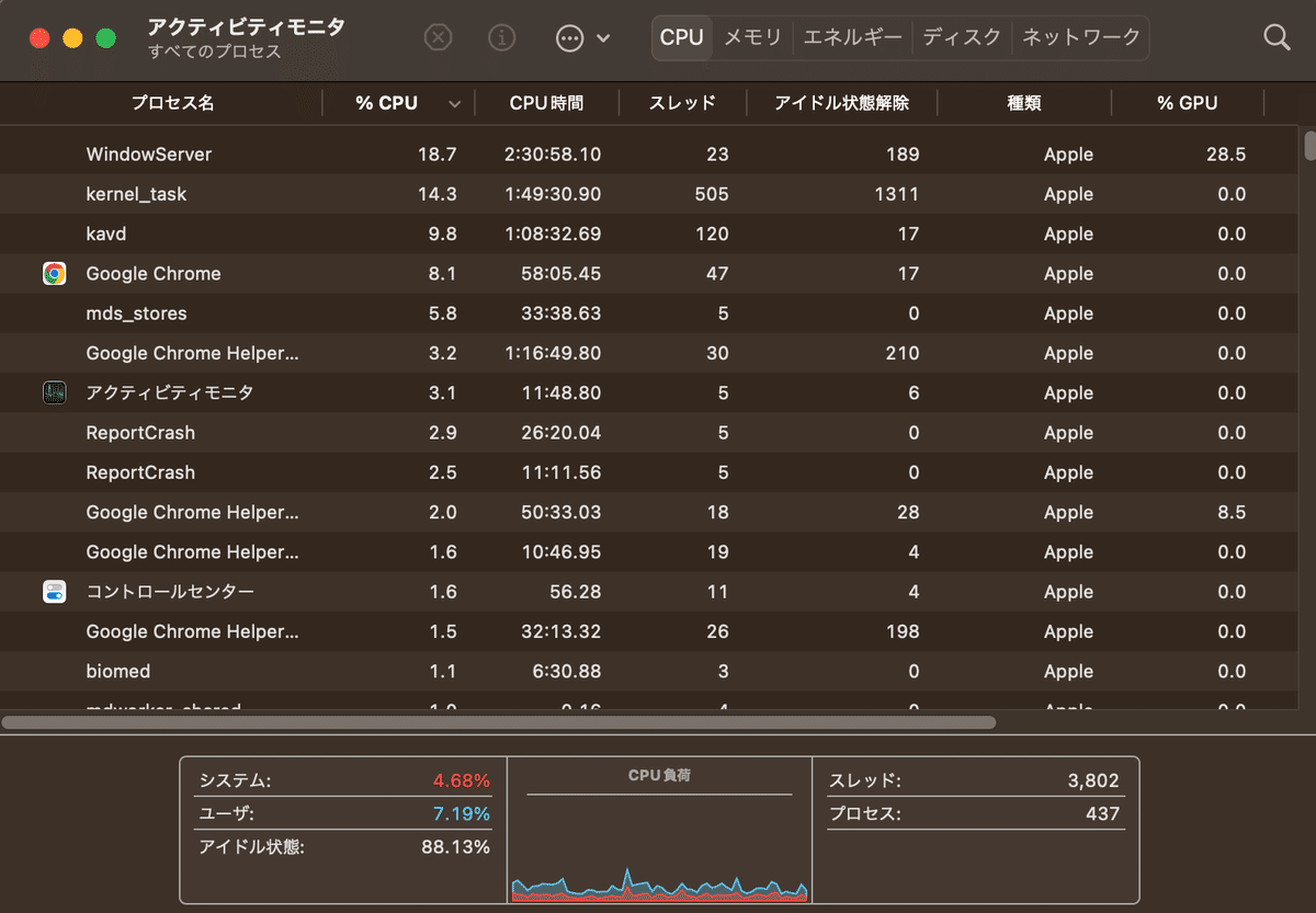 GPUとGPUの利用率を監視と閾値を超えた時に通知するスクリプト｜SOH@Python＆crypto