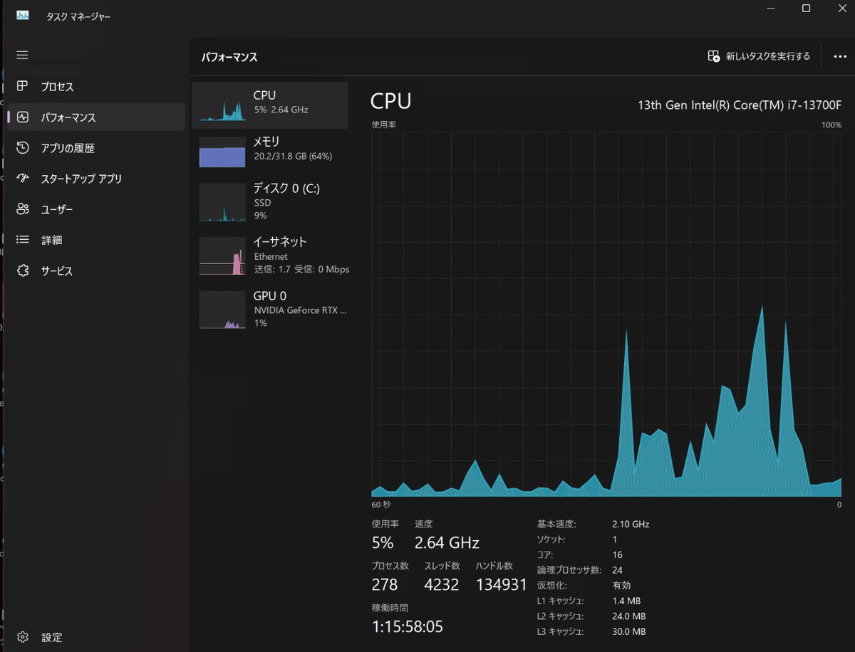 GPUとGPUの利用率を監視と閾値を超えた時に通知するスクリプト｜SOH@Python＆crypto