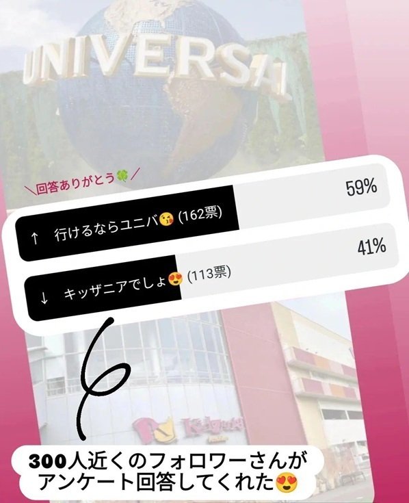 キッザニア甲子園とUSJはどっちがいい？平日は空いてる？【究極の選択】｜ぶにゅー / キッザニア甲子園攻略ガイド・体験記