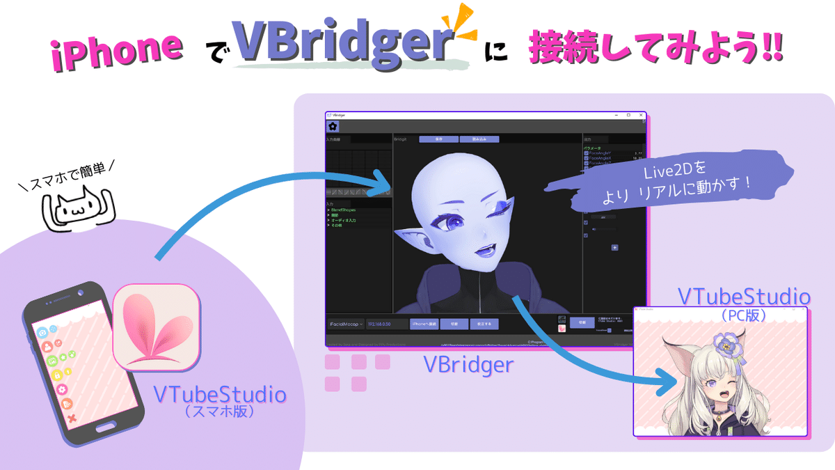 【VBridger】導入準備 編（初級）｜ののん。nonon.