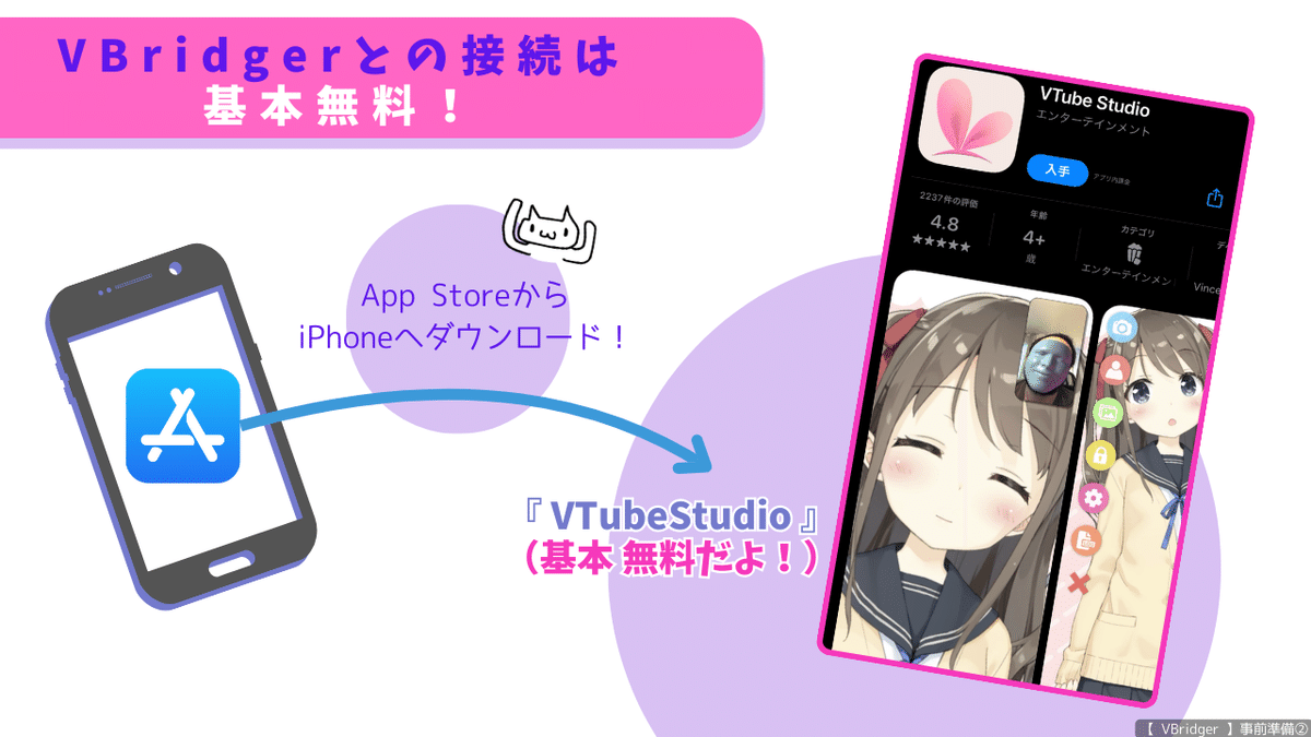 【VBridger】導入準備 編（初級）｜ののん。nonon.