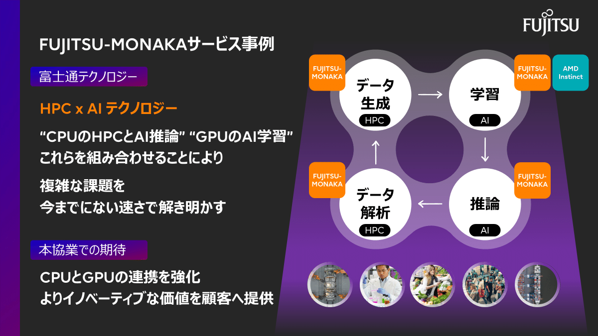 富士通が目指す未来のAI向けコンピューティング｜富士通 広報note
