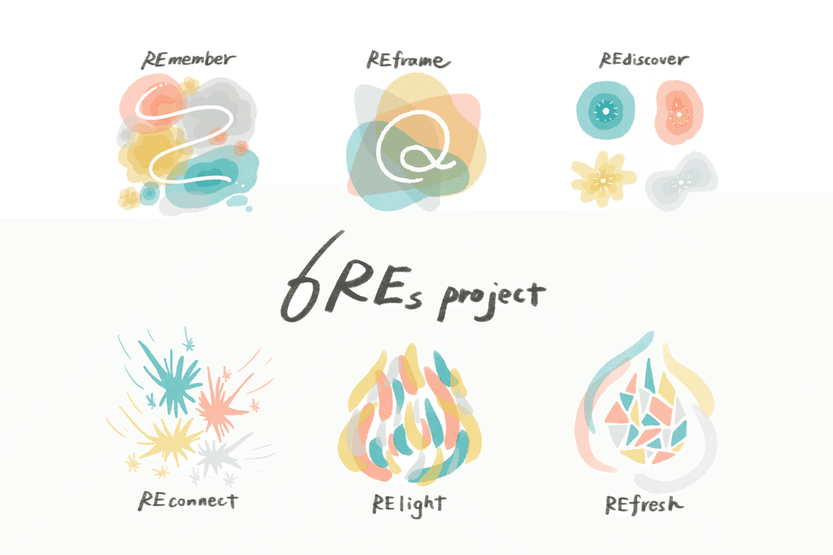 【満員御礼】学校教育への“今”の想いを語り・残す6REs project｜松本亜衣│教員キャリアコーチング