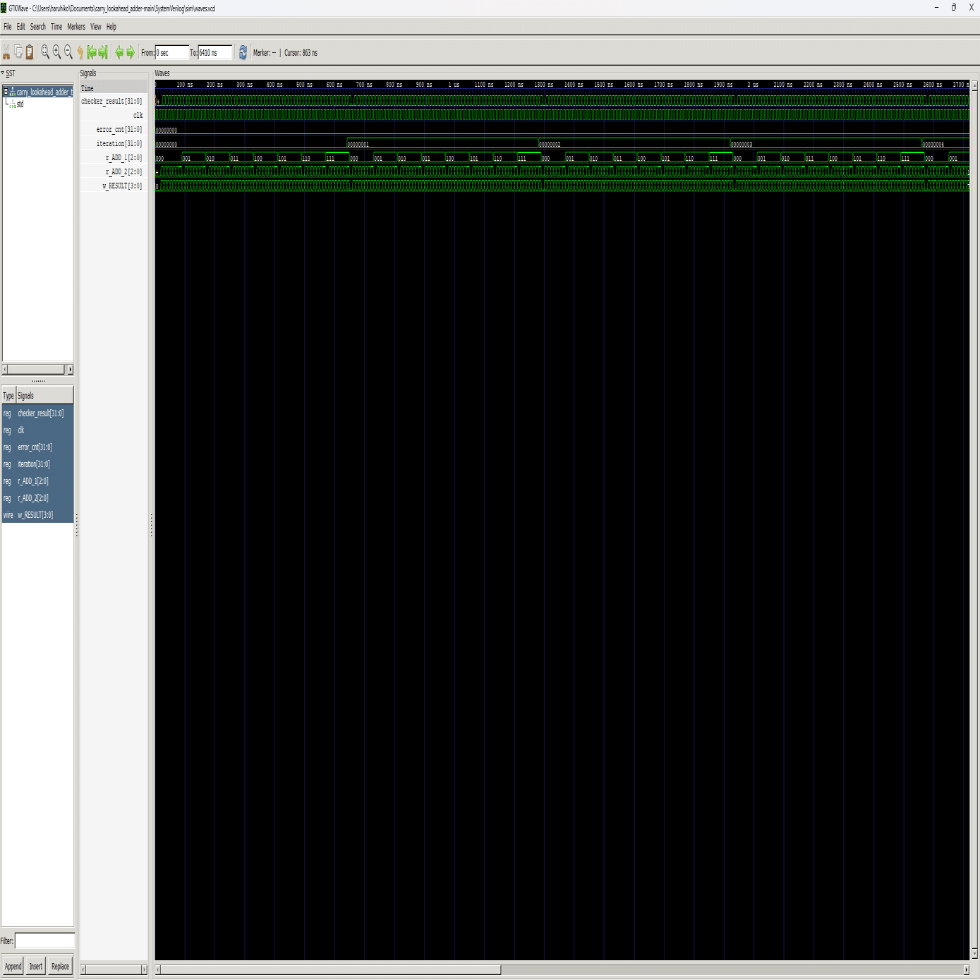 RTLシミュレータ DSimを使ってみる｜にしはる