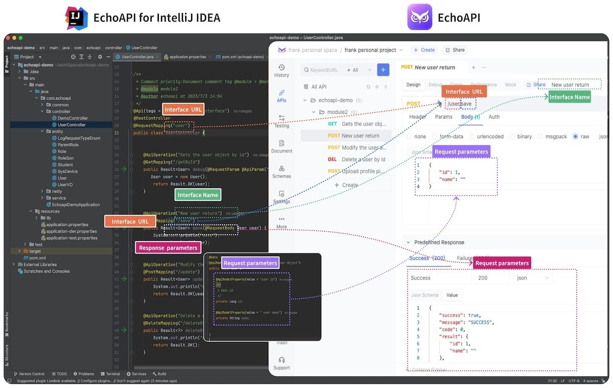 EchoAPI for IntelliJ IDEA: Java開発者のためのAPI管理を強化するプラグイン｜Yuina