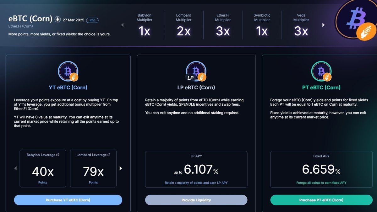 SolvProtocolとLombardにおける多重取り戦略&BTC運用方法｜zippy