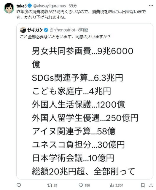 物語世界・妄想世界に閉じこもる暇空たち（2月23日追記）｜Masanobu Usami