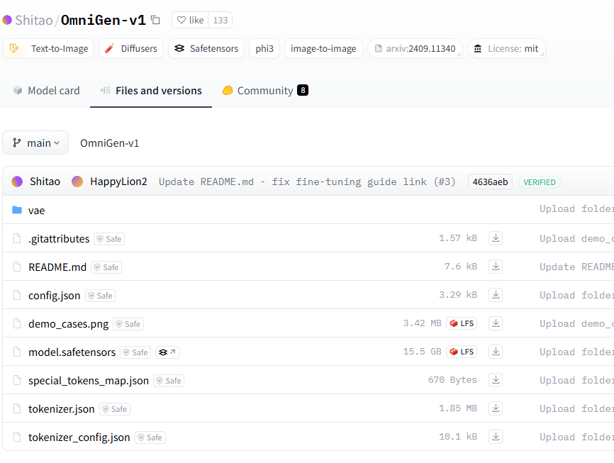 OmniGen-ComfyUIを試した話｜shiba*2