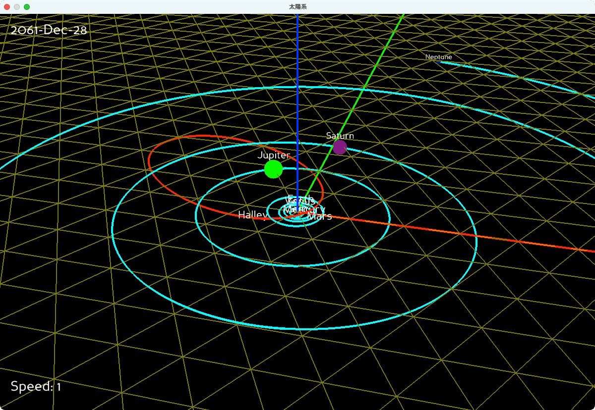 Python Panda3Dライブラリで天動説の惑星の動きを再現する｜creativival