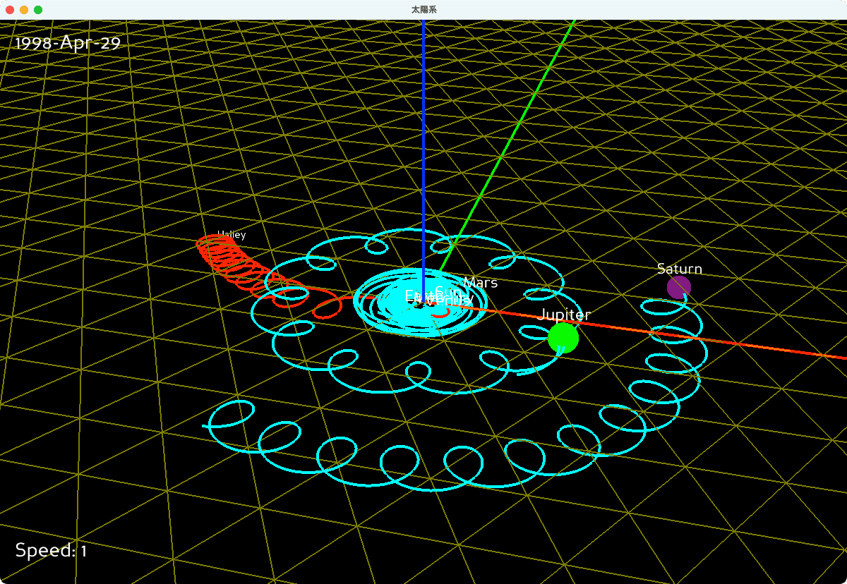 Python Panda3Dライブラリで天動説の惑星の動きを再現する｜creativival