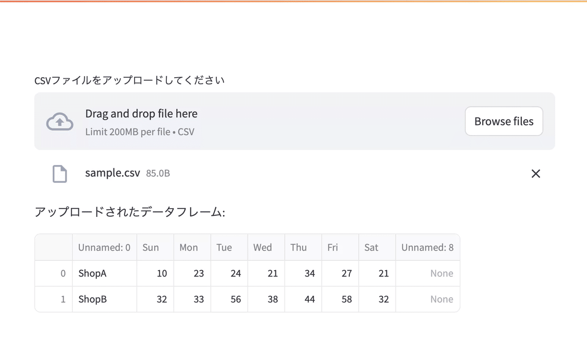 Streamlit応用編 第3回: データのアップロードとダウンロード｜JS2IIU | アマチュア無線局