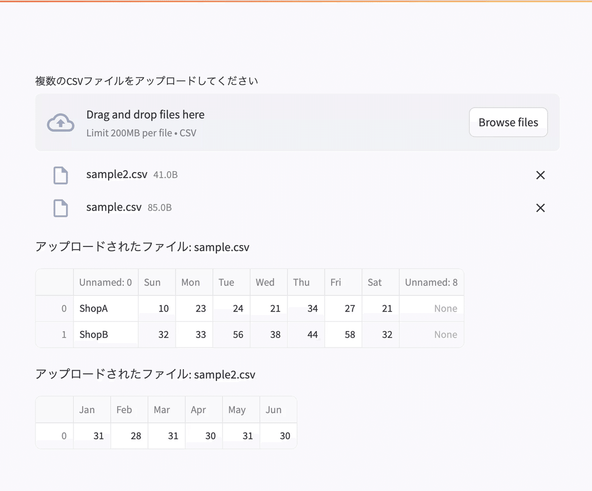 Streamlit応用編 第3回: データのアップロードとダウンロード｜JS2IIU | アマチュア無線局