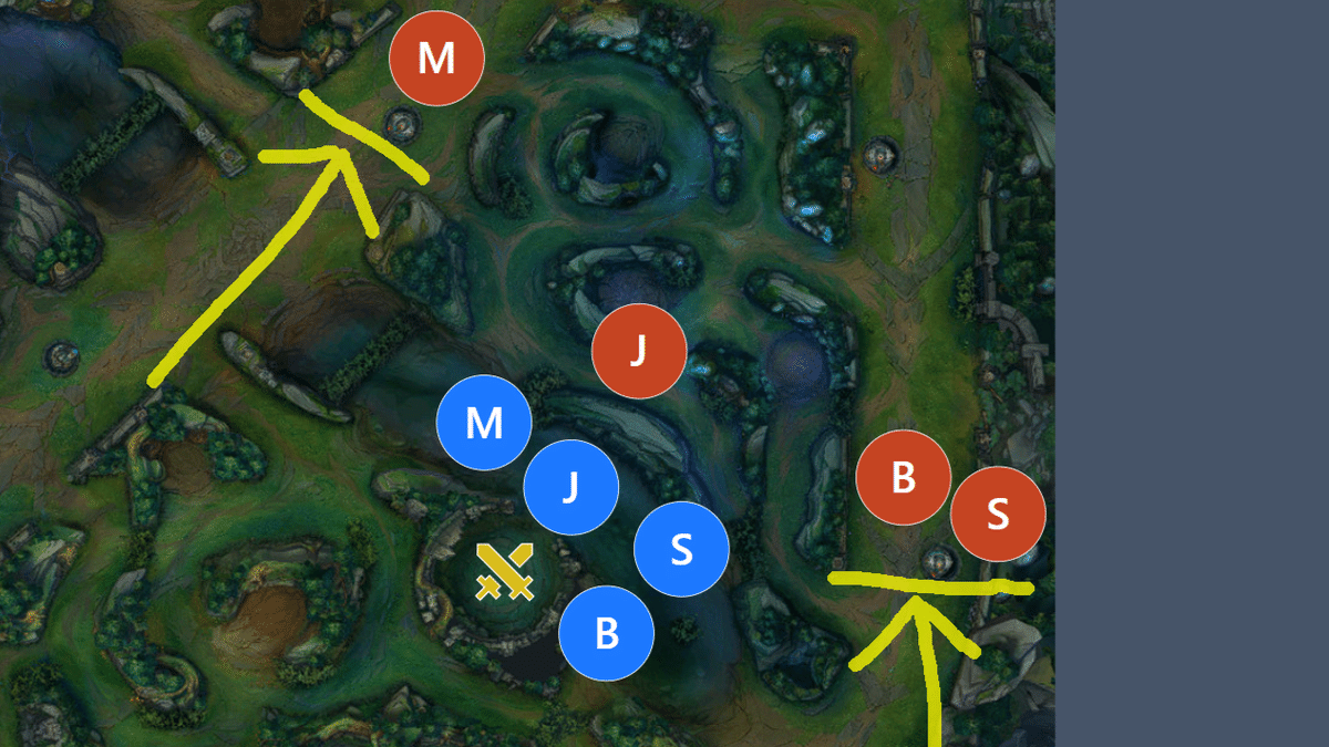 【LoL初心者向けステップアップ講座】STEP18 ロームをしよう｜ふつぐ