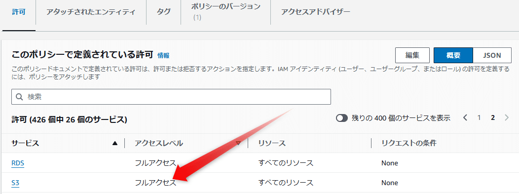 gitlabを使ったAWS CodePipelineで成果物をS3にデプロイする｜mocotech
