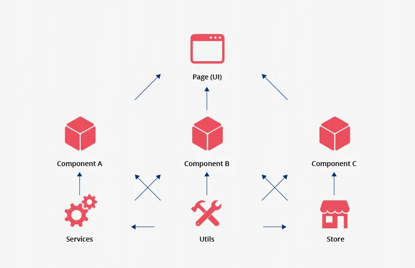 Python開発者に読んで欲しい「Reflex」の話｜JIITAK INC.