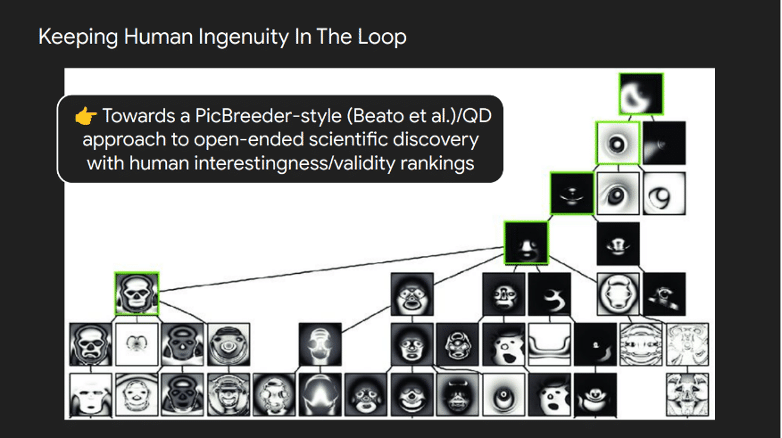 エージェント型AIの進展 by Sakana AI, Llion Jones氏 【Fully Connected Tokyo 2024 ...