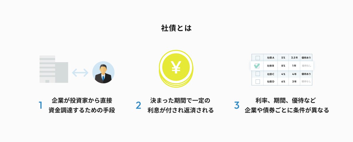 5分でわかる! Siiibo証券の事業とは｜宮崎思佳@Siiibo証券COO