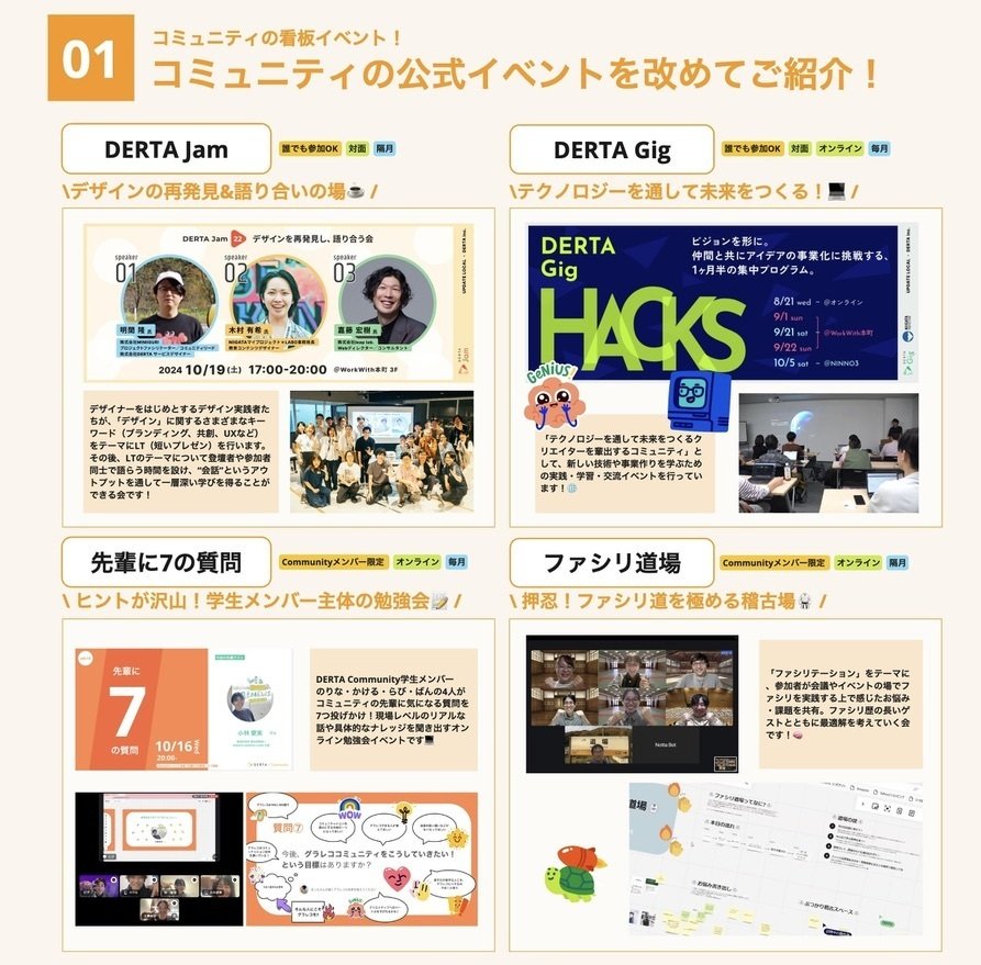 【2024年10月】DERTA Community月報｜DERTA Community