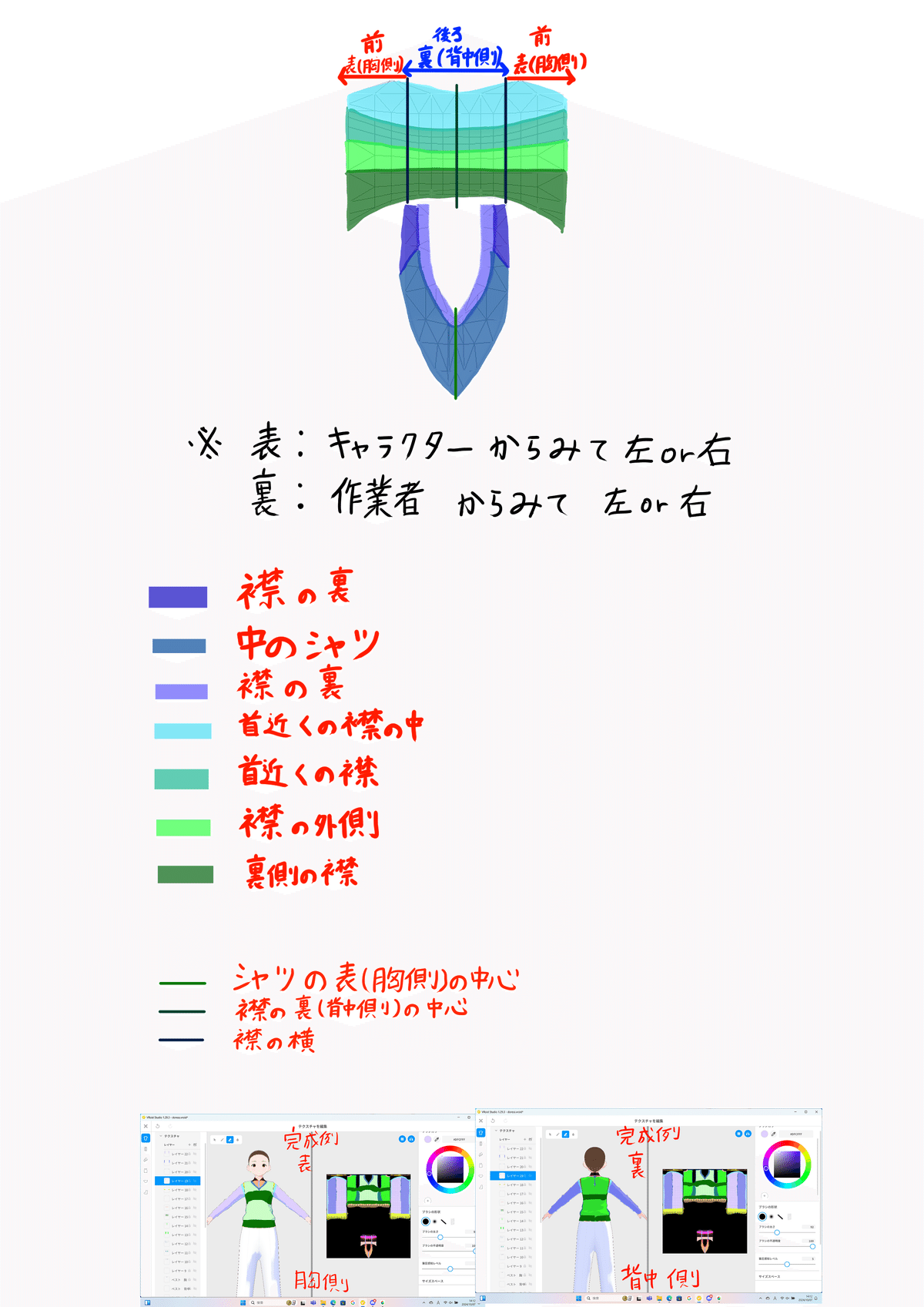 VRoid制作マニュアル｜EUREKA articles