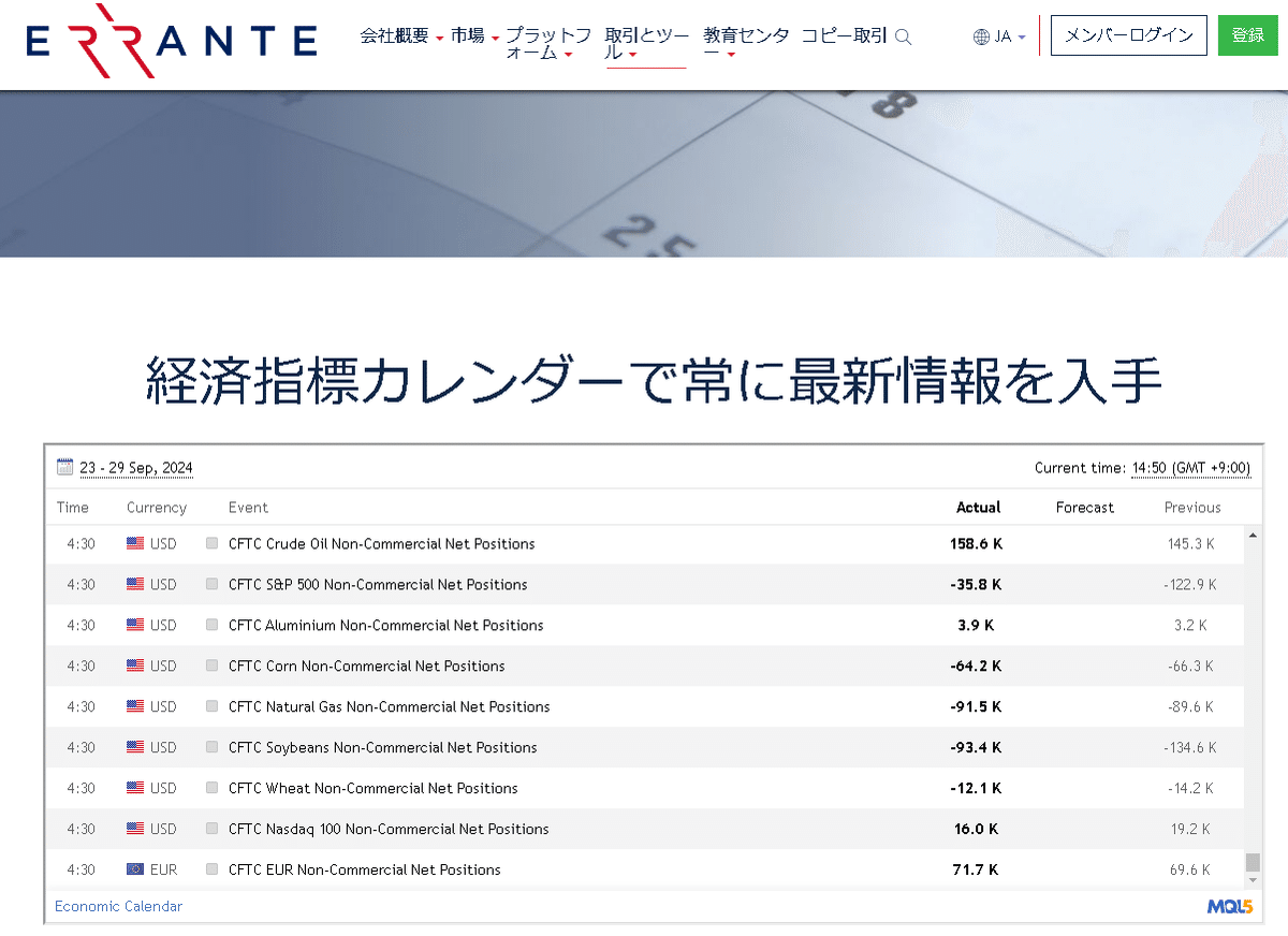 海外FXブローカーErranteの特徴と評判を徹底解説！信頼性と取引環境を詳しく紹介｜Keith.w