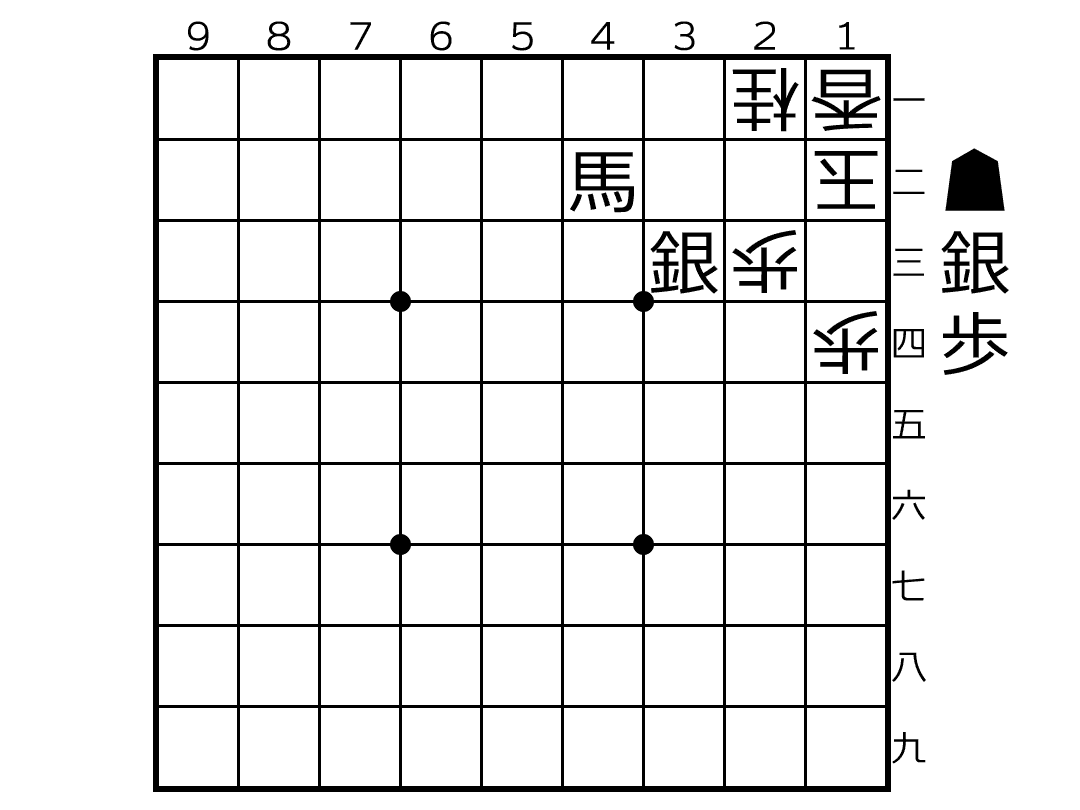 Let's study Shogi's checkmate pattern part1(English only)｜くろかず