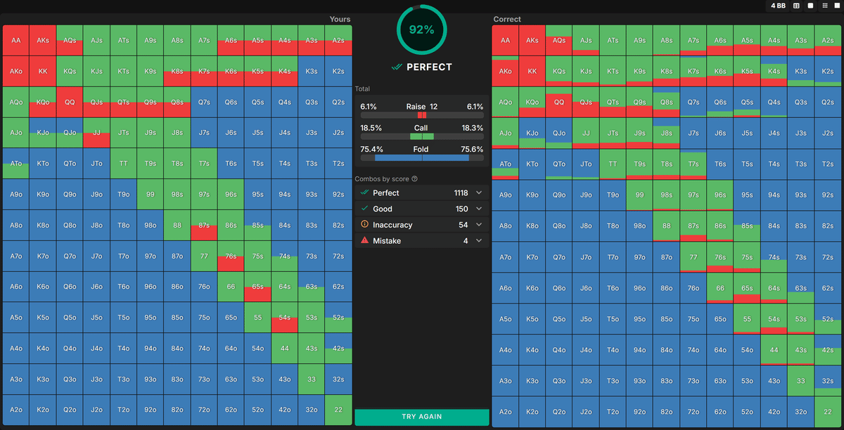【GTO学習ログ#3】6-max Cash Preflop BB vs UTG-BTN open｜小鳥遊 ひいろ