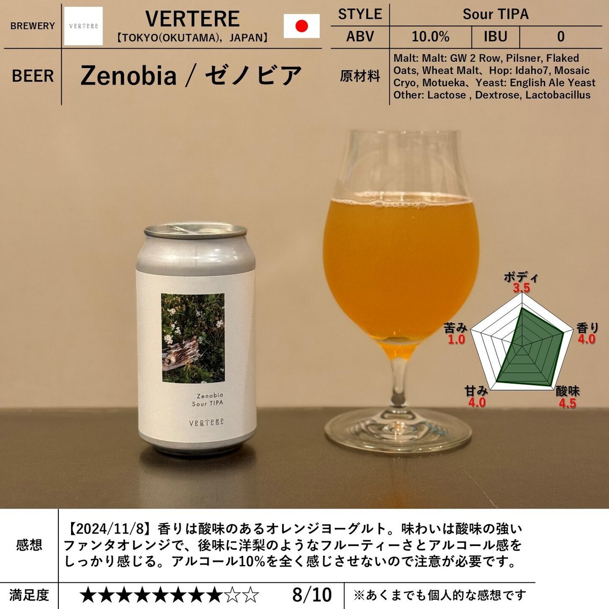 VERTEREの「Zenobia / ゼノビア」｜yamashin0120