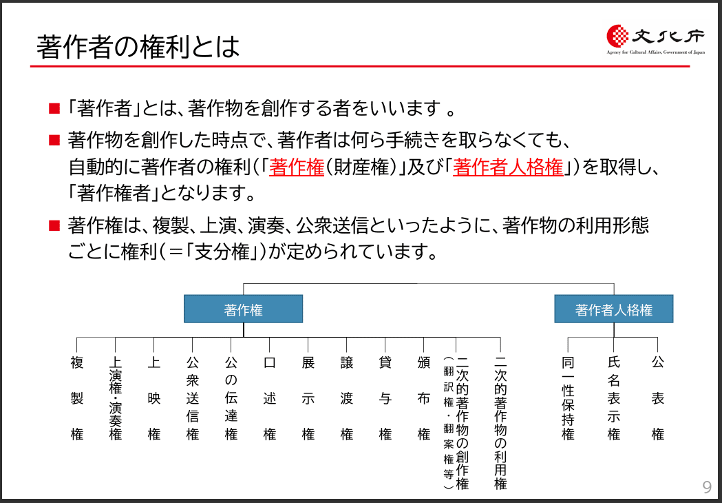 無断学習についての暫定まとめ｜siouni@なんか作ってるひと