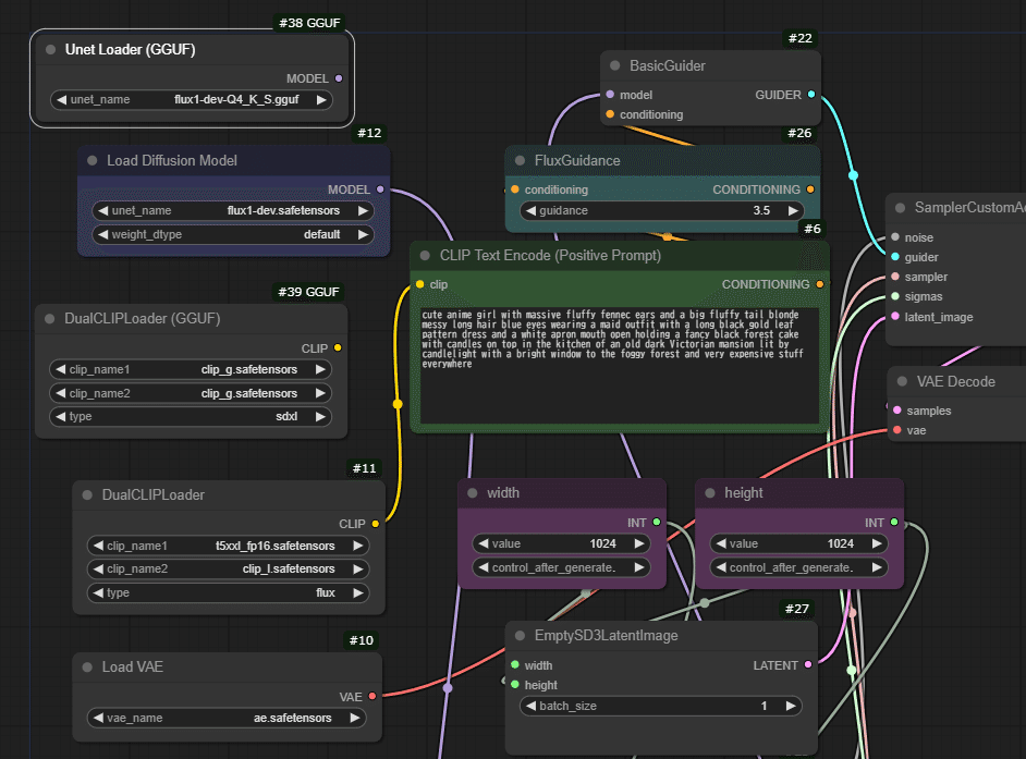 ComfyUI FLUX.1 GGUF の使い方｜Yuki