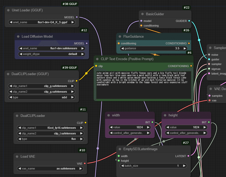 ComfyUI FLUX.1 GGUF の使い方｜Yuki