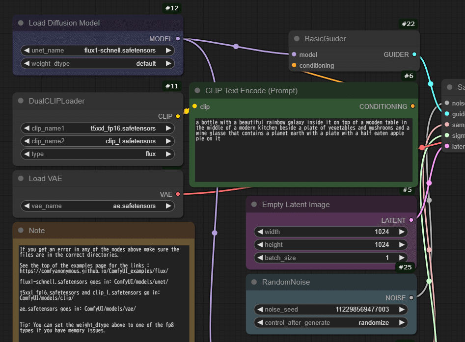 ComfyUI FLUX.1 GGUF の使い方｜Yuki
