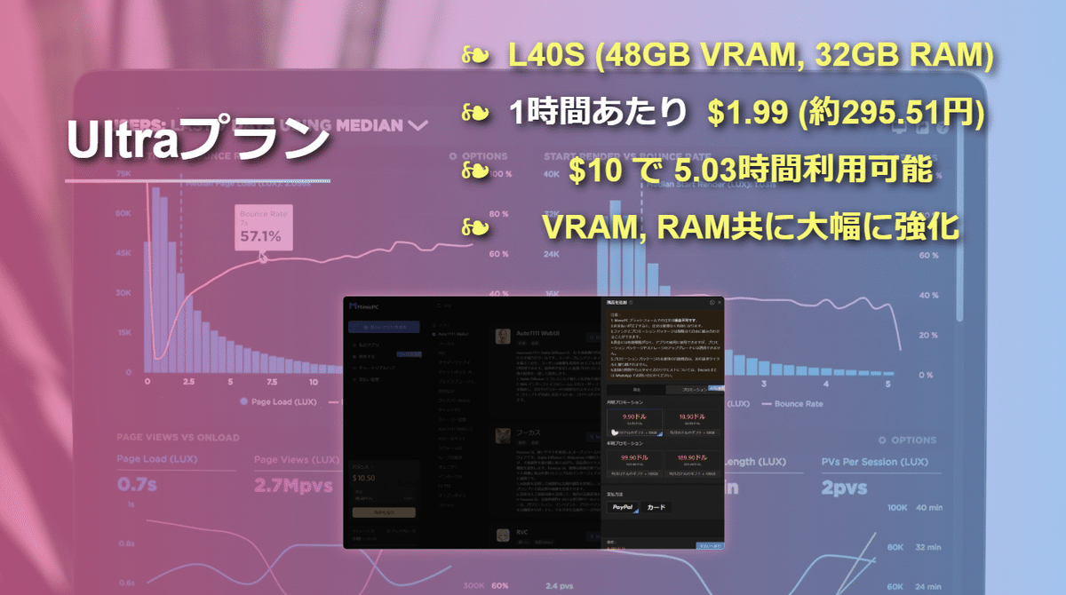 【続編】PCスペック不足を解決🔧ワンクリックでStable Diffusion、RVC、Face Fusion等のAIツールが使える【クラウド ...