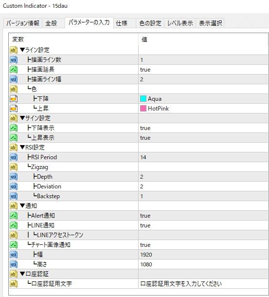 FX15分足だけのスキャルピングトレード用インジケーター｜FxRx