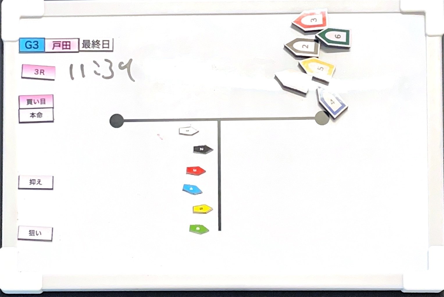 戸田3R11：39｜【競艇女子戦PRO】LADIESボート