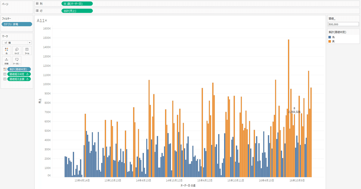 Ord9 HandsOn - Advanced II ｜あいにく晴れ