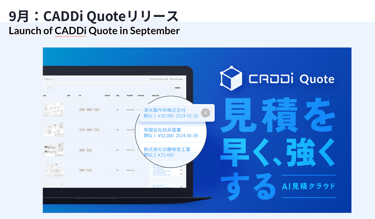 CADDiは7周年を迎えました！｜キャディ-CADDi-