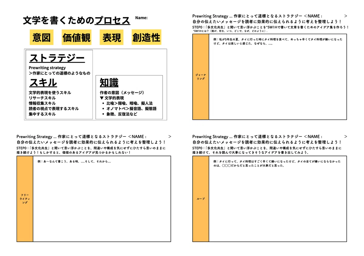 作家になるプロセスの先にあるものとは？｜Tomotaka Jige