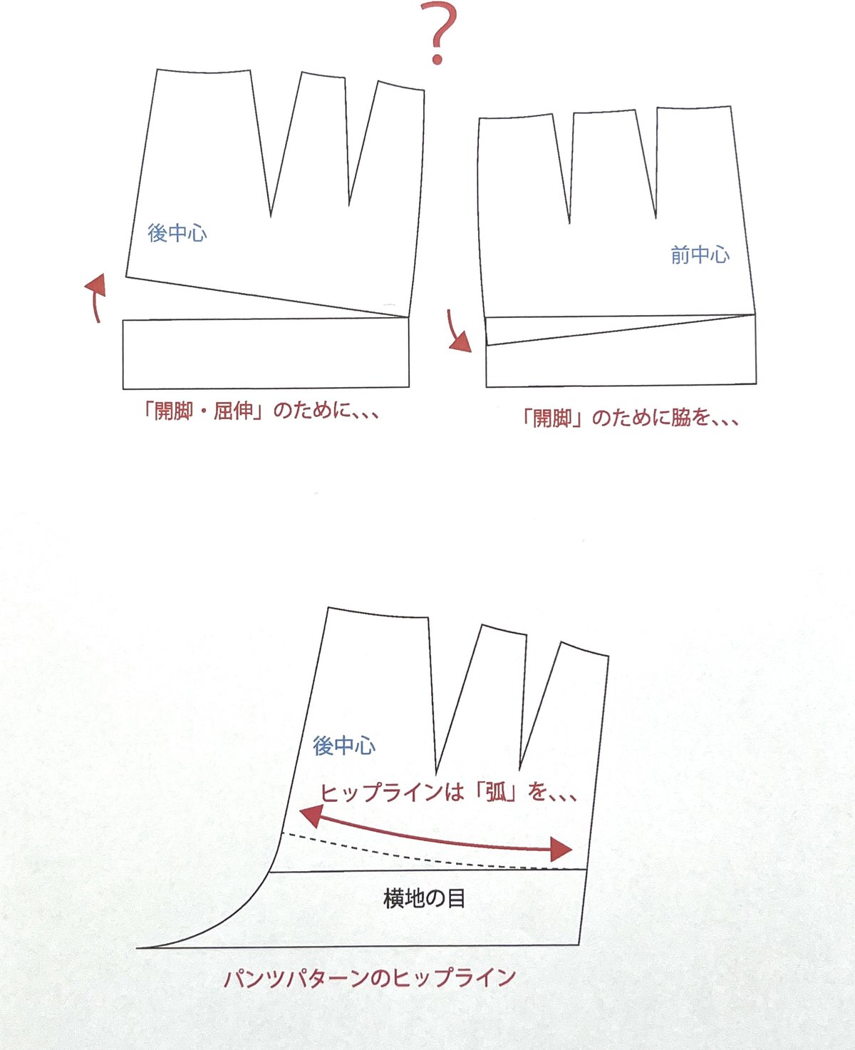 パンツパターンのアプローチ｜モデリスタ坂元 孝史:KOBE「Studio di Felice」主宰